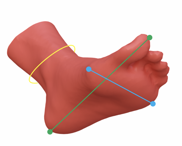 3D-сканер Structure Sensor PRO от Occipital купить в Москве, Санкт ...